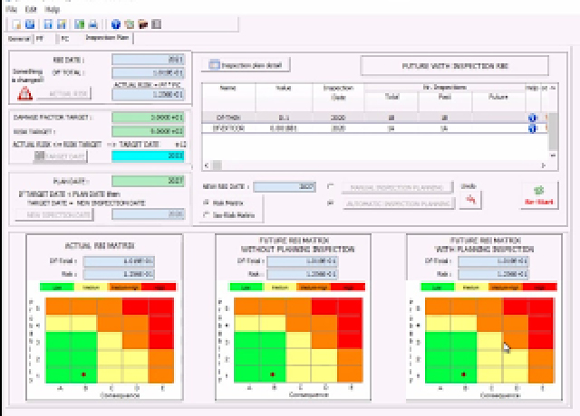 Petrochemical Case Study | Antea AIM Software
