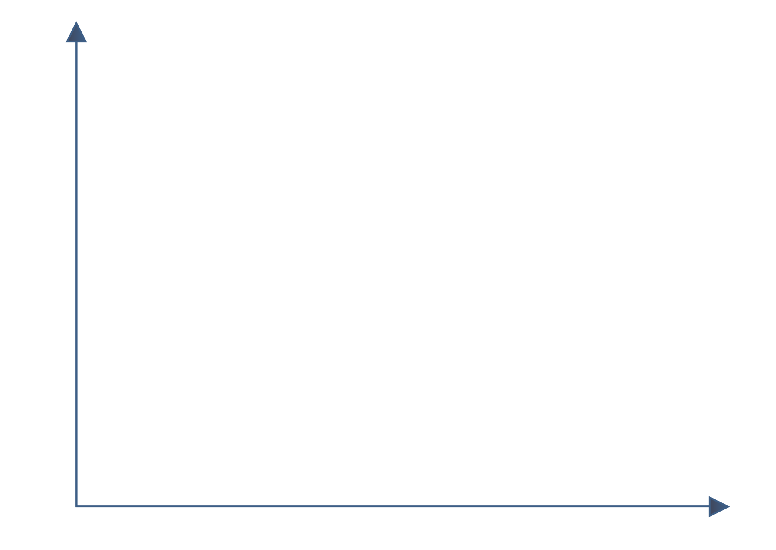 Asset Integrity Management Software | Antea Web